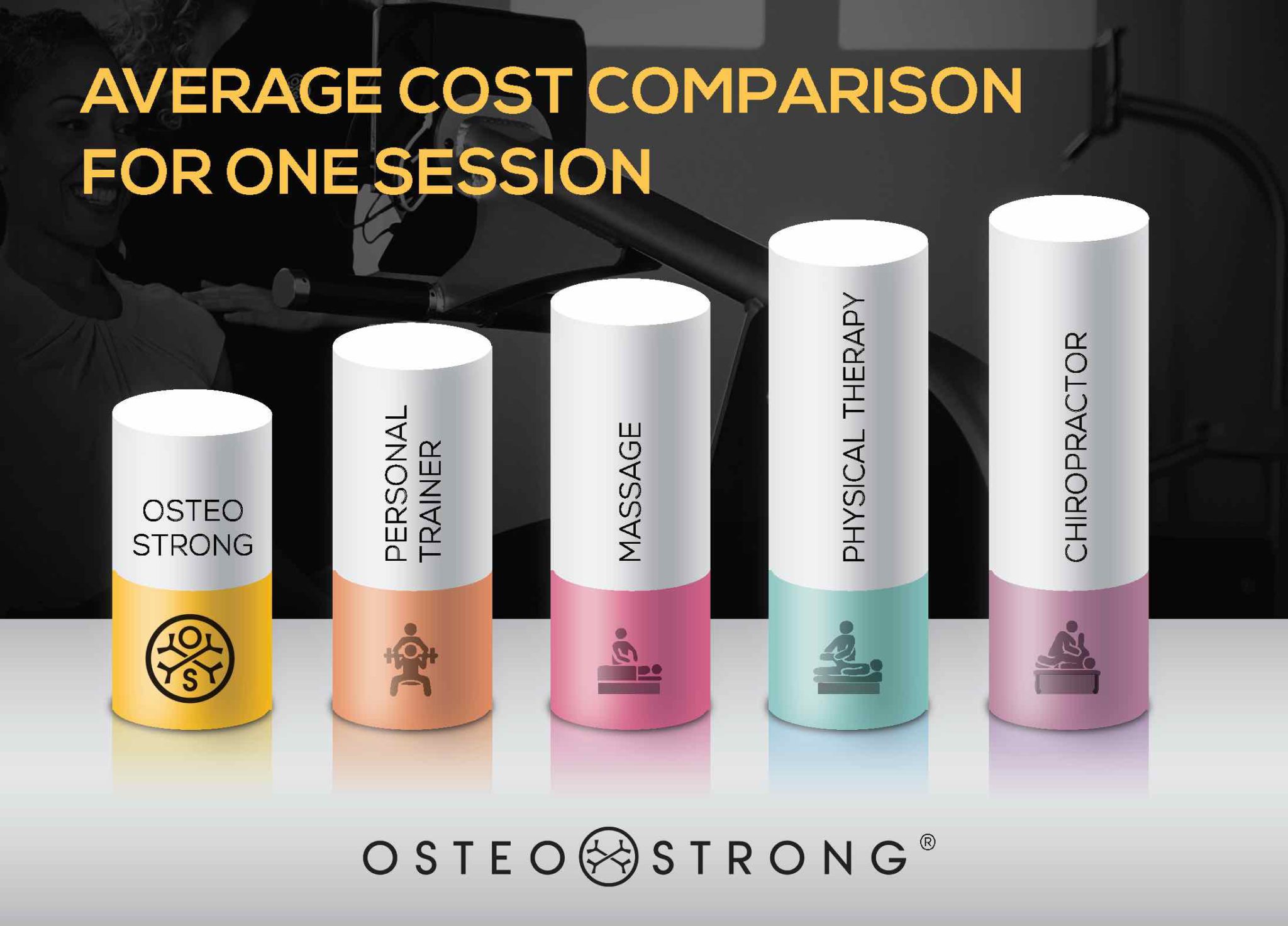 OsteoStrong Los Gatos